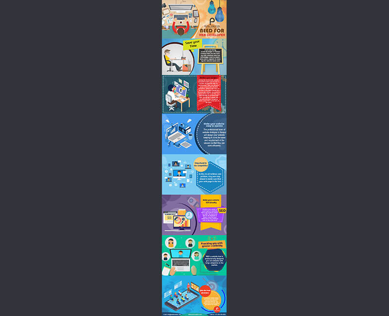 Web Design & web development company India | Next Screen Infotech